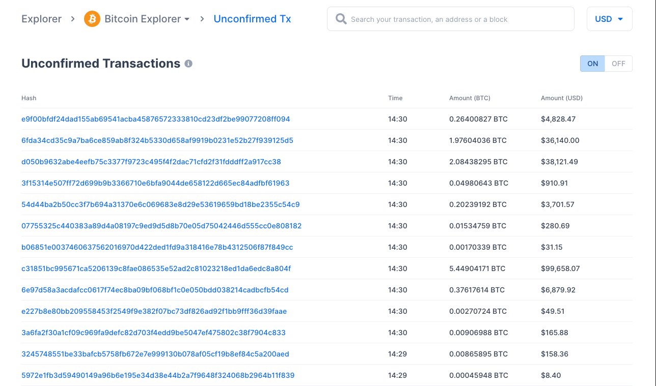 Block Explorer là gì ? | Hướng dẫn sử dụng trình theo dõi giao dịch ...