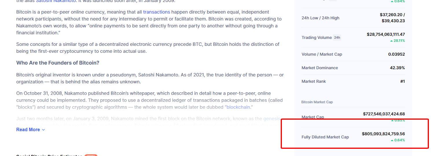 Market Cap và FDV – Fully Diluted Valuation | 2 Chỉ số quan trọng đối ...