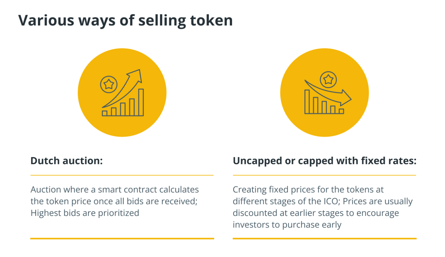 Litepaper là gì ? Và ý nghĩa của Litepaper đối với một dự án tiền điện ...