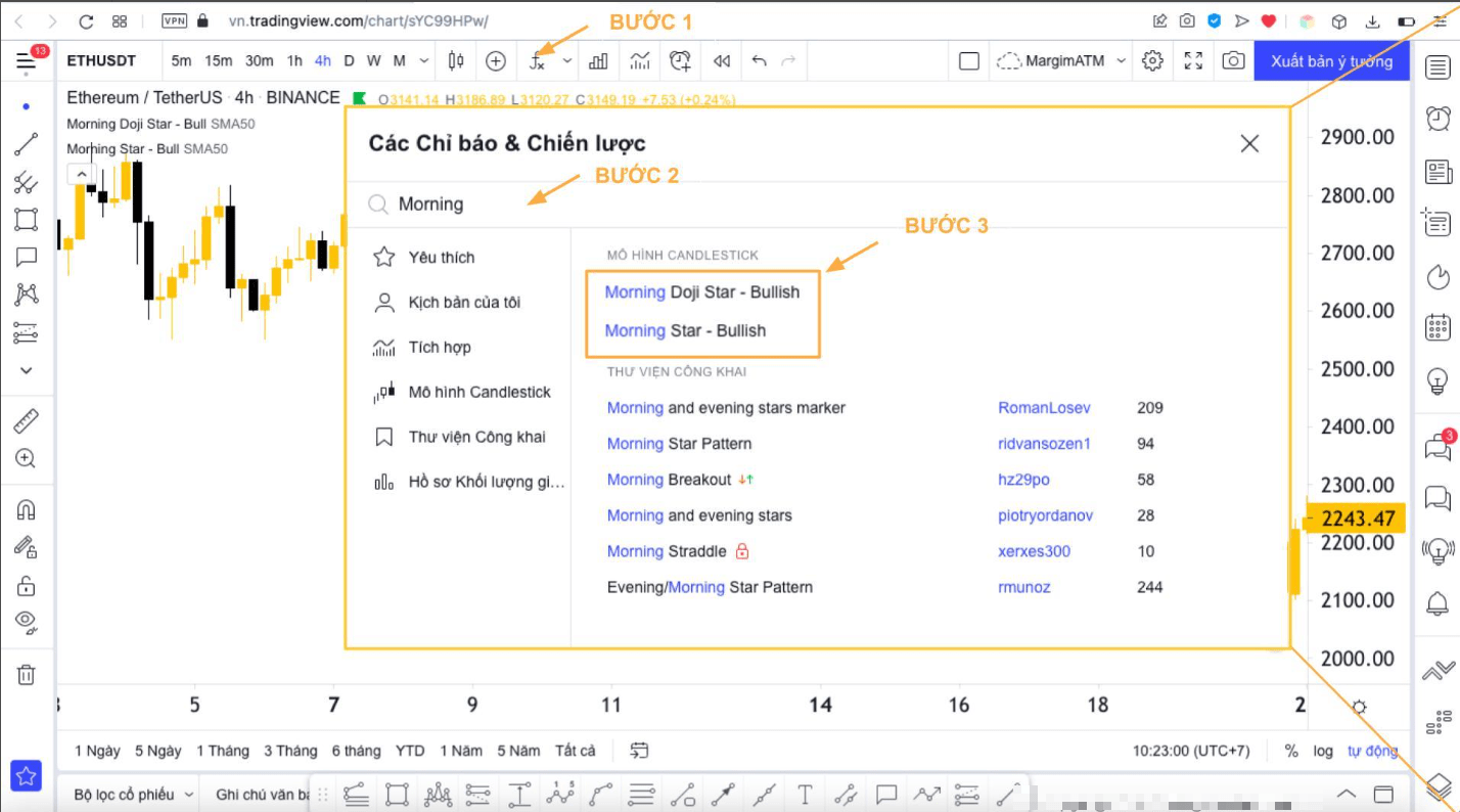 Nến Morning Star là gì? 3 Cách giao dịch với mô hình Morning Star dành ...