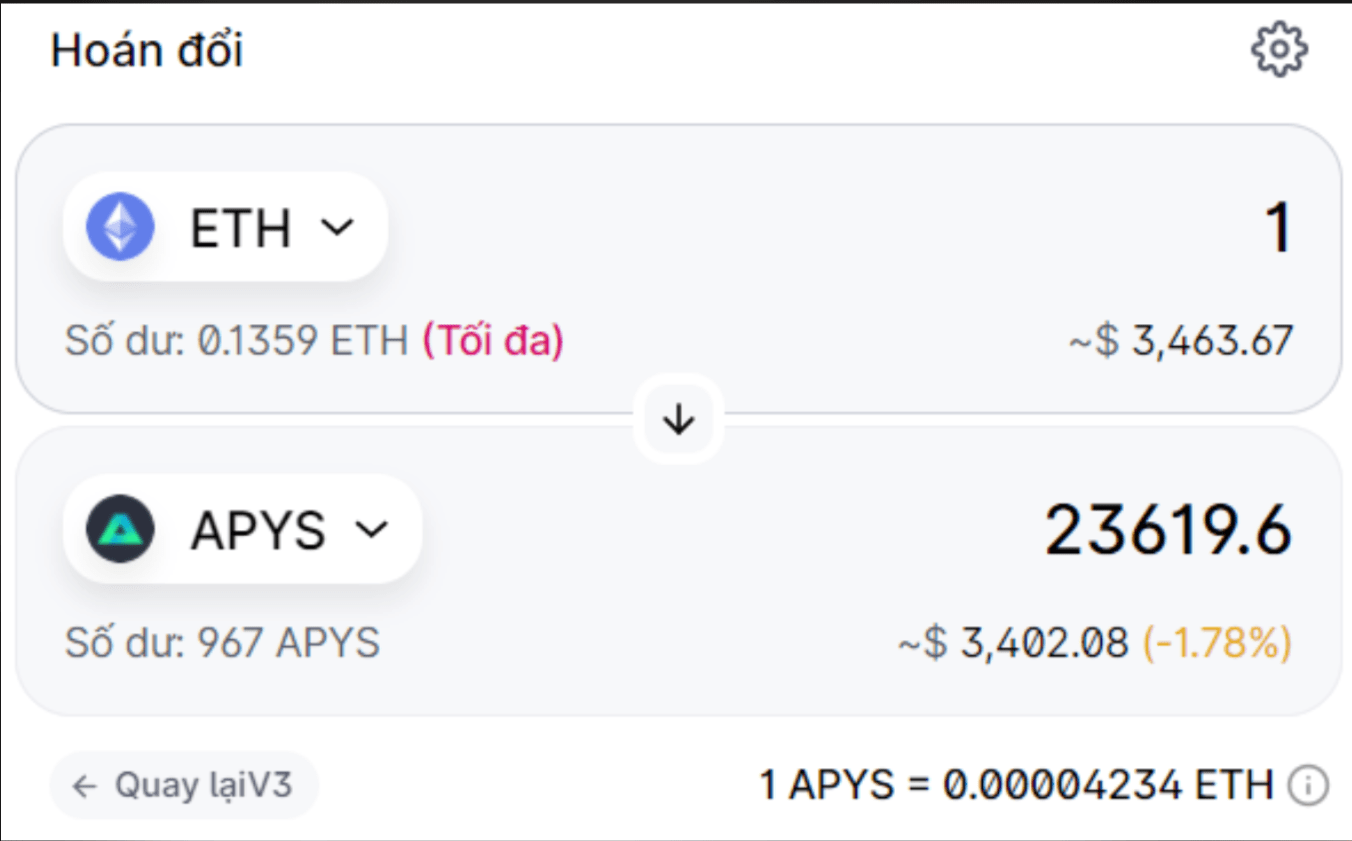 Network Effect là gì? Ứng dụng Network Effect để đầu tư Crypto như thế ...