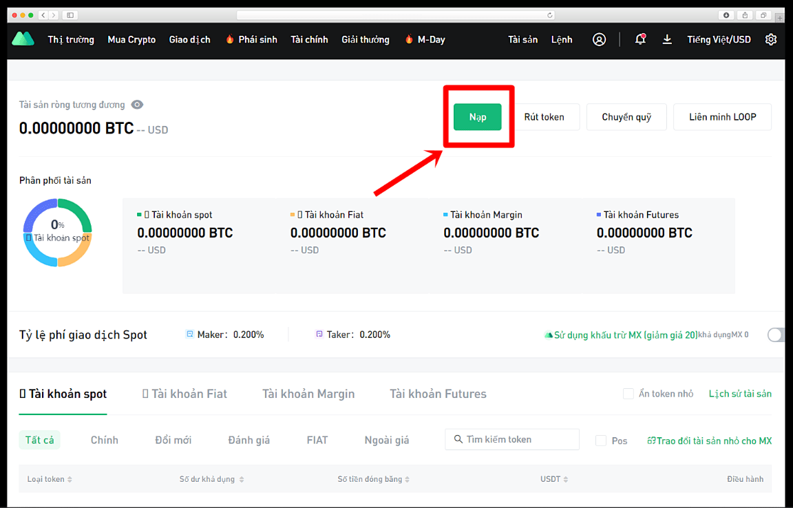 HYIP là gì? Đằng sau vỏ bọc hoàn hảo của Đầu tư siêu lợi nhuận - xgems.net