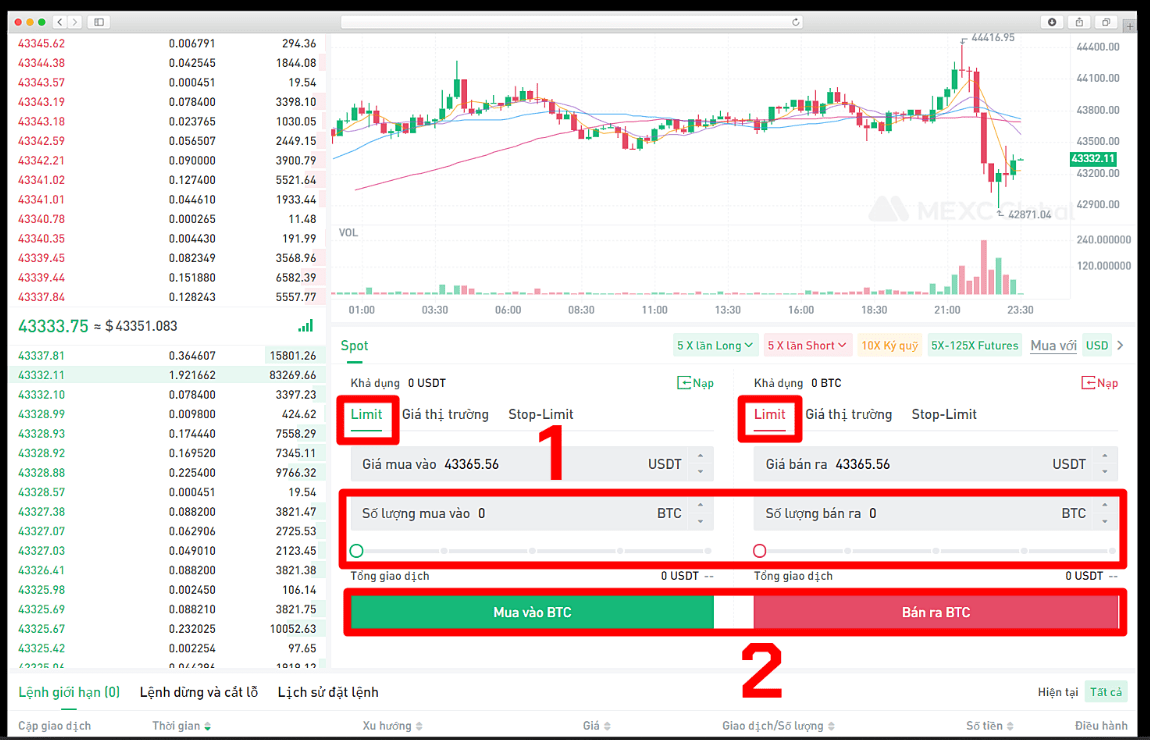HYIP là gì? Đằng sau vỏ bọc hoàn hảo của Đầu tư siêu lợi nhuận - xgems.net