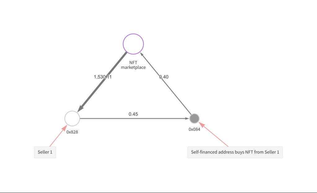 Polygon Zero là gì? Tổng quan về dự án Polygon Zero - xgems.net