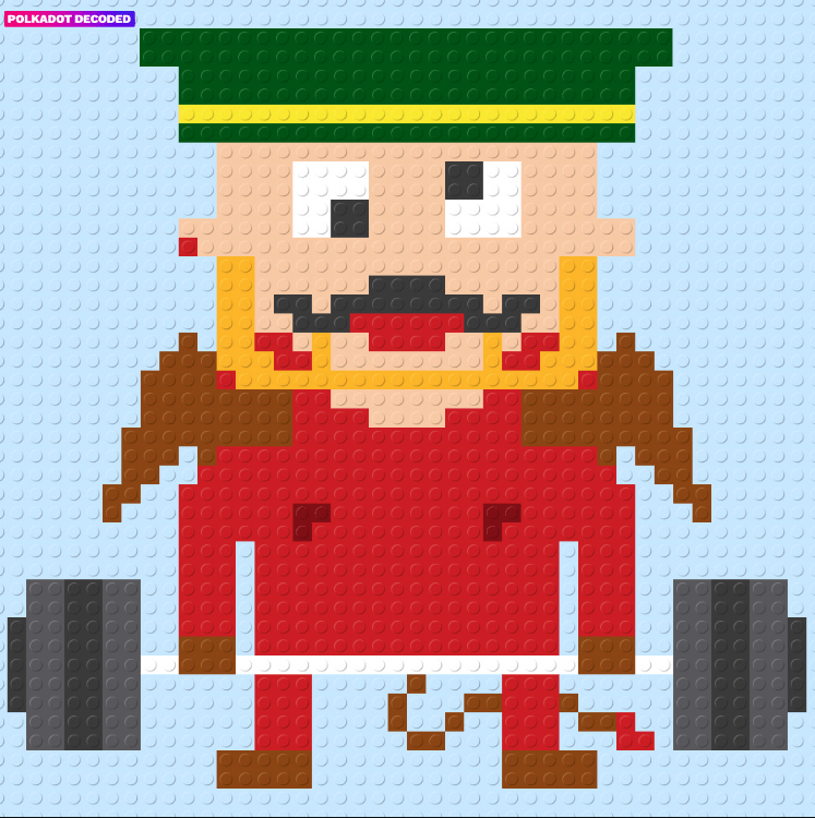 Unique Network (UNQ) – Cập nhật lộ trình phát triển 2022 - xgems.net