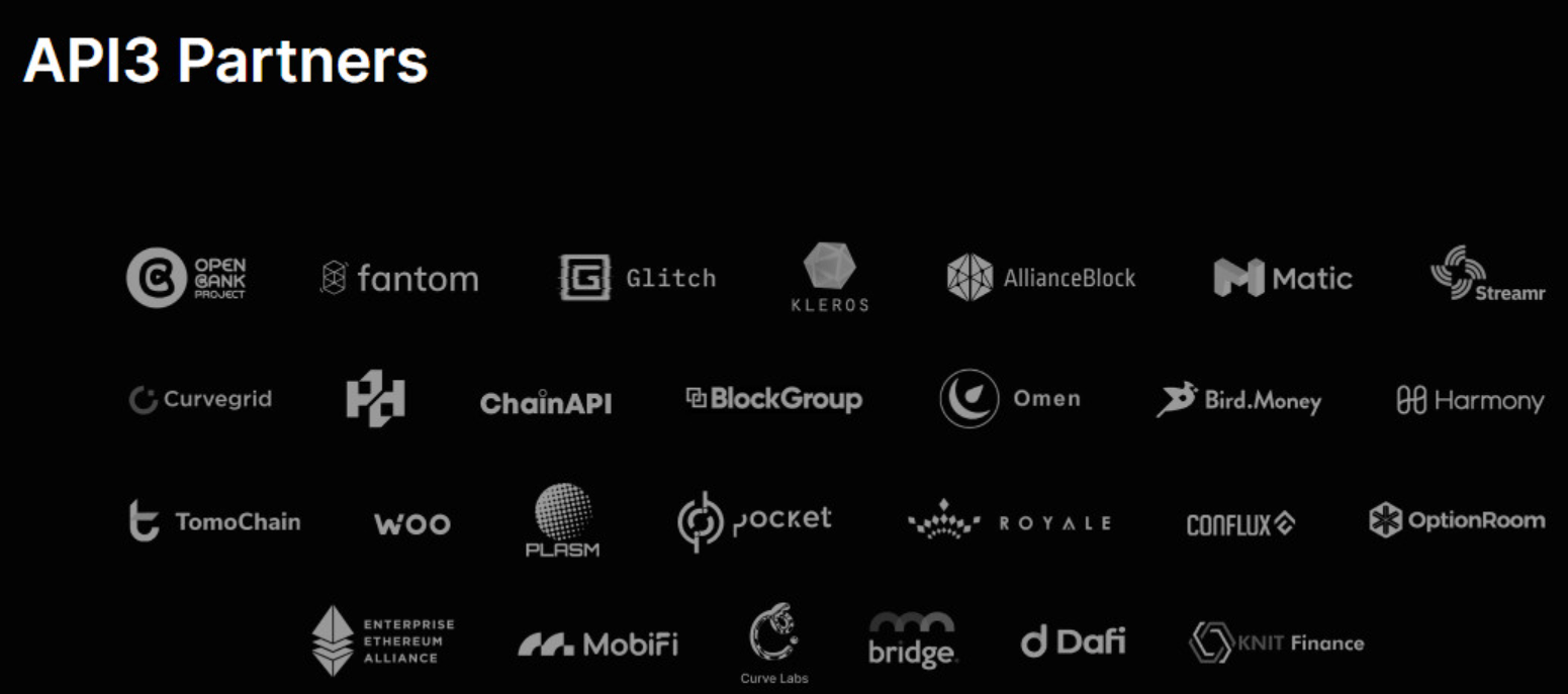 API3 là gì? Tổng quan về dự án API3 - xgems.net