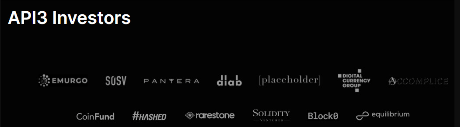 API3 là gì? Tổng quan về dự án API3 - xgems.net