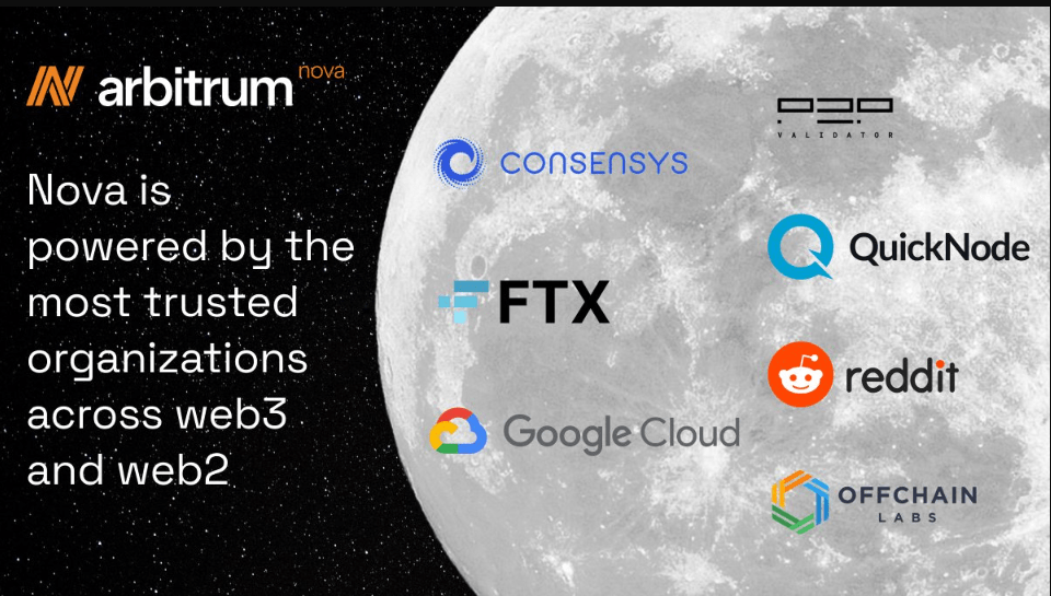 Arbitrum Nova là gì? Phân biệt Arbitrum Nova và Arbitrum Nitro (One ...