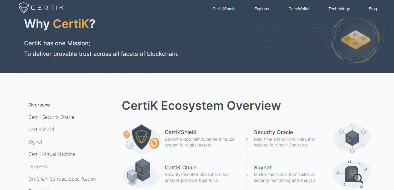 Certik (CTK) là gì? Tổng quan về dự án Certik - xgems.net