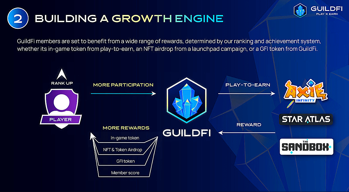 Arbitrum Nova là gì? Phân biệt Arbitrum Nova và Arbitrum Nitro (One ...