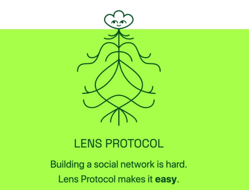 Lens Protocol là gì? Tổng quan về dự án Lens Protocol - xgems.net