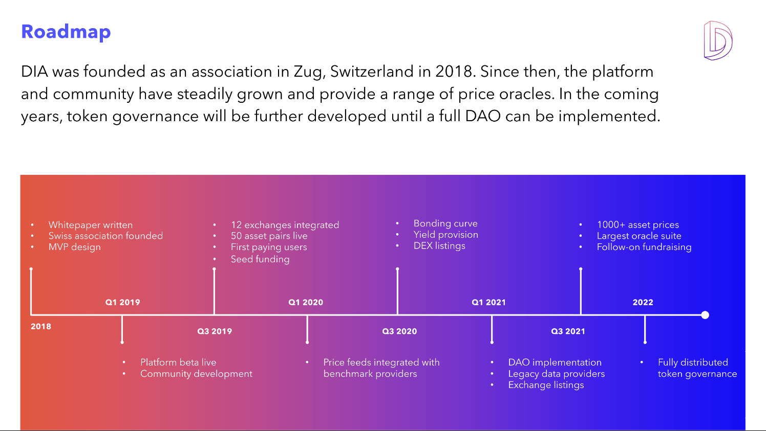 DIA Protocol (DIA) là gì? Tổng quan về dự án DIA Protocol - xgems.net