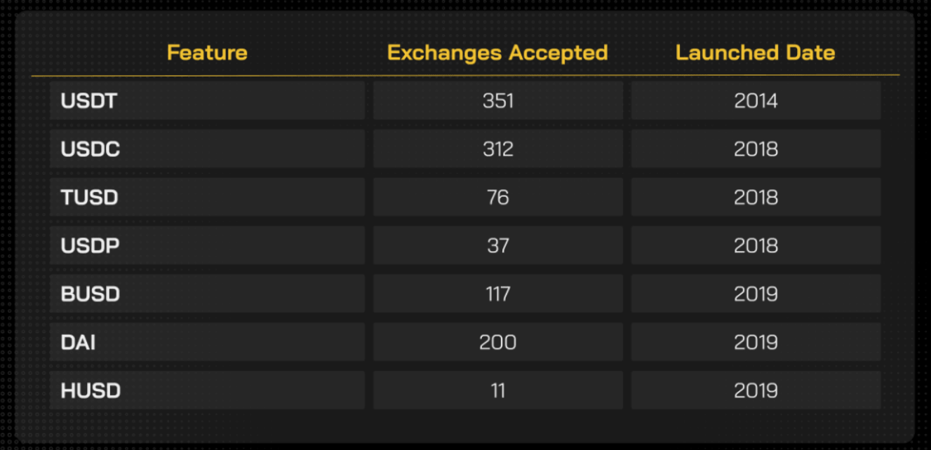 Triết lý đầu tư Electric Capital: Kỹ sư quan trọng hơn chuyên gia đầu tư - xgems.net