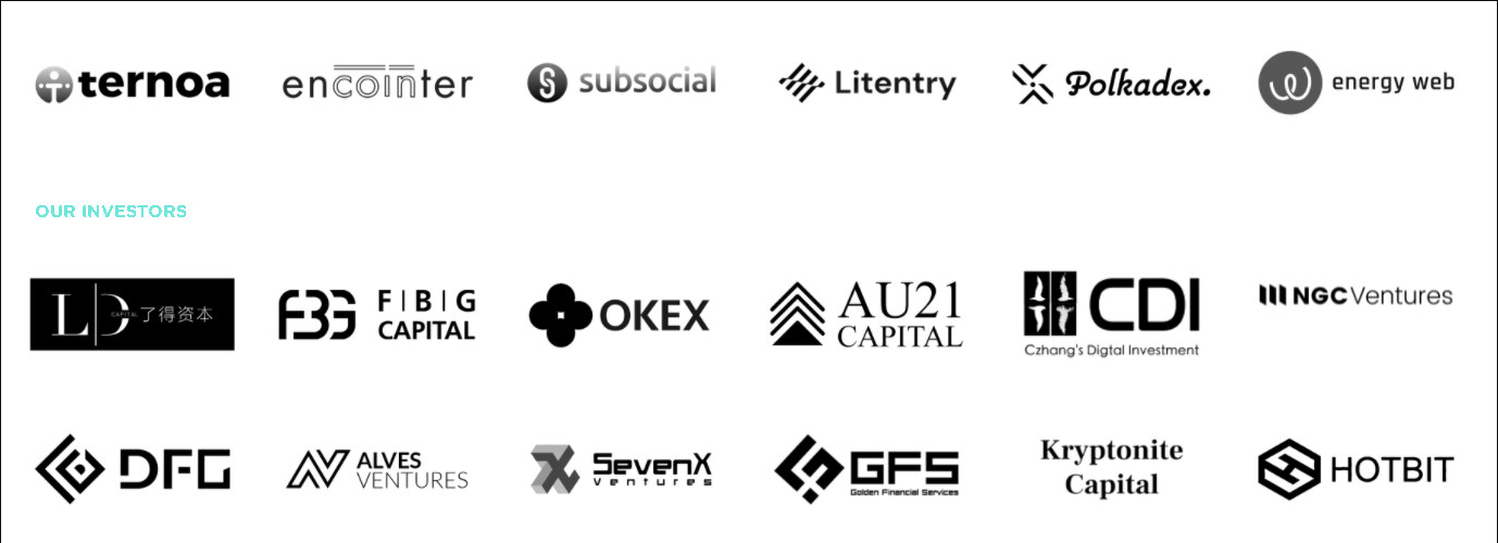 Integritee Network (TEER) là gì? Tổng quan về dự án TEER - xgems.net