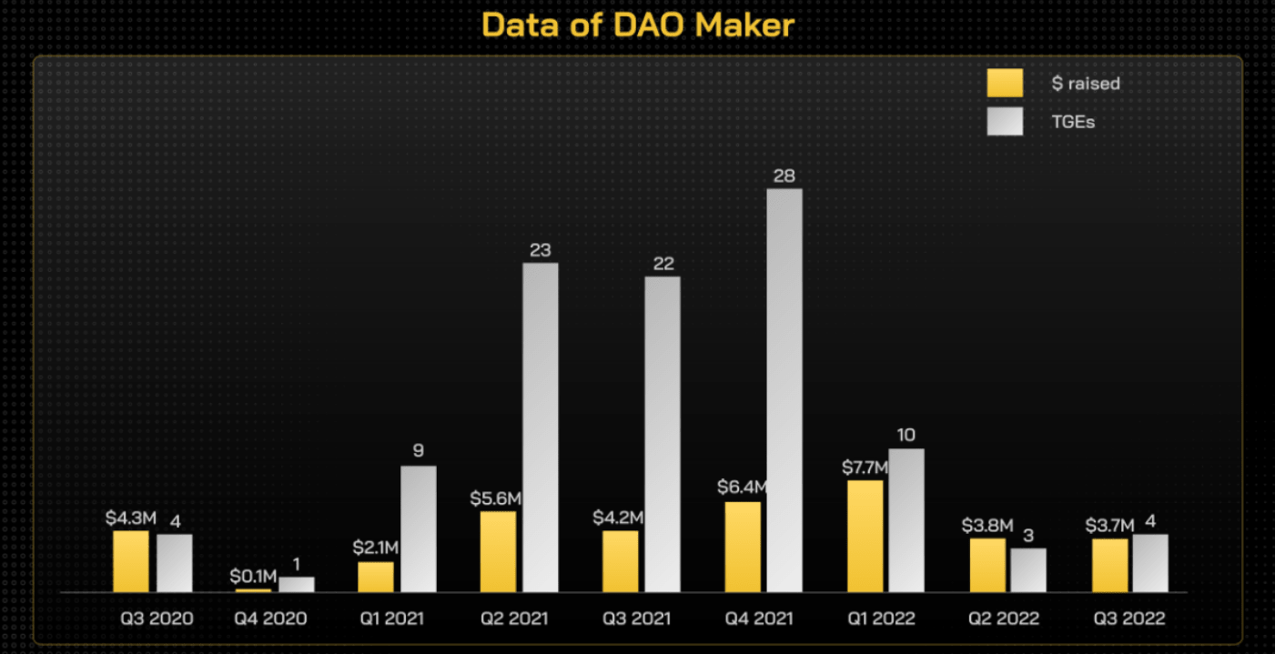 Proposer-Builder Separation (PBS) là gì? Vai trò của PBS đối với ...