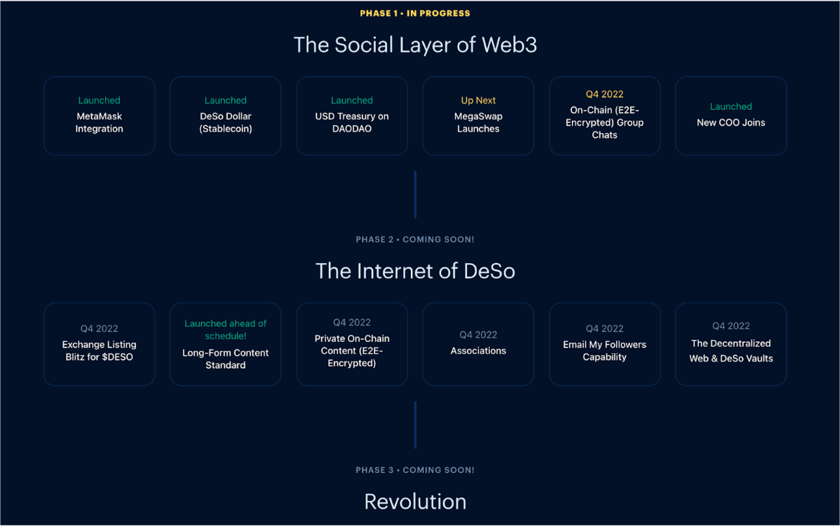 Pyth Network (PYTH) là gì? Toàn tập về tiện điện tử PYTH - xgems.net
