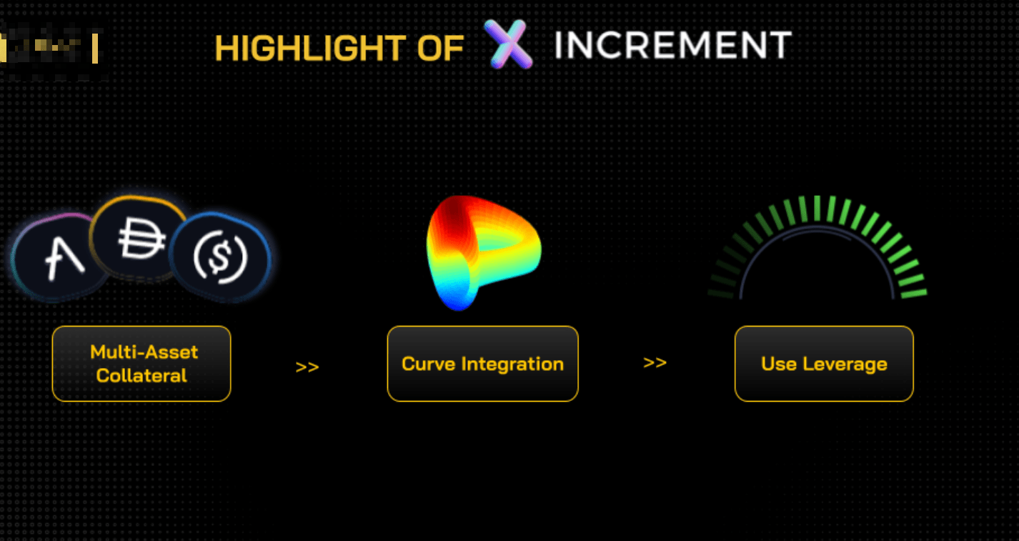 Increment là gì? Toàn tập về tiền điện tử Increment - xgems.net