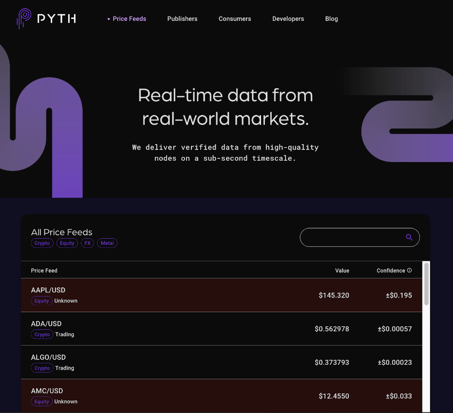 Pyth Network (PYTH) là gì? Toàn tập về tiện điện tử PYTH - xgems.net