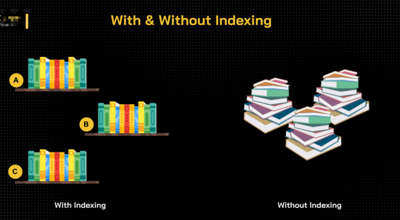 Pyth Network (PYTH) là gì? Toàn tập về tiện điện tử PYTH - xgems.net